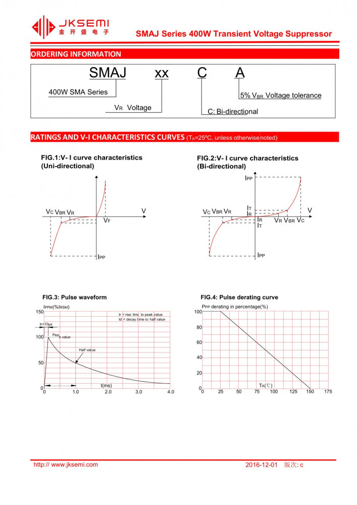 JKSEMI SMAJ series datasheet page 4