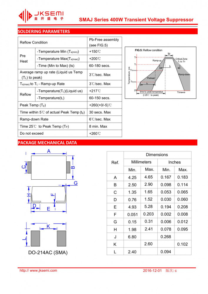 JKSEMI SMA package drawing page 5