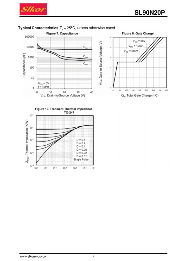 SL90N20P datasheet page 4