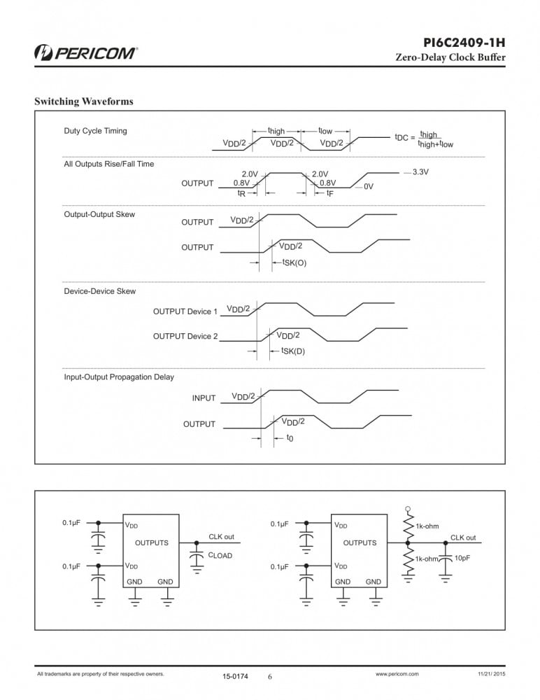 PI6C2409-1HLE+DHX datasheet page 6