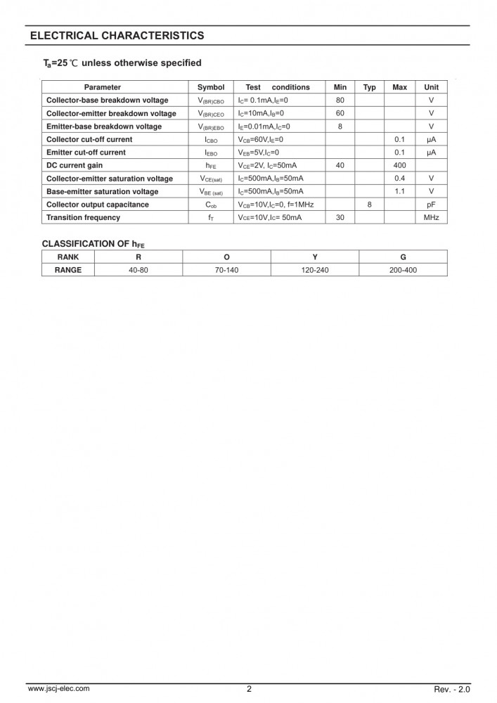 JSCJ 2SC1008-TA datasheet page 2