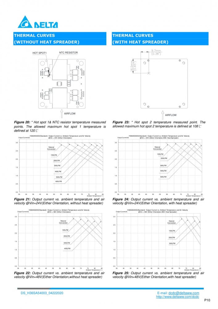 H36SA54003NNFC datasheet page 10