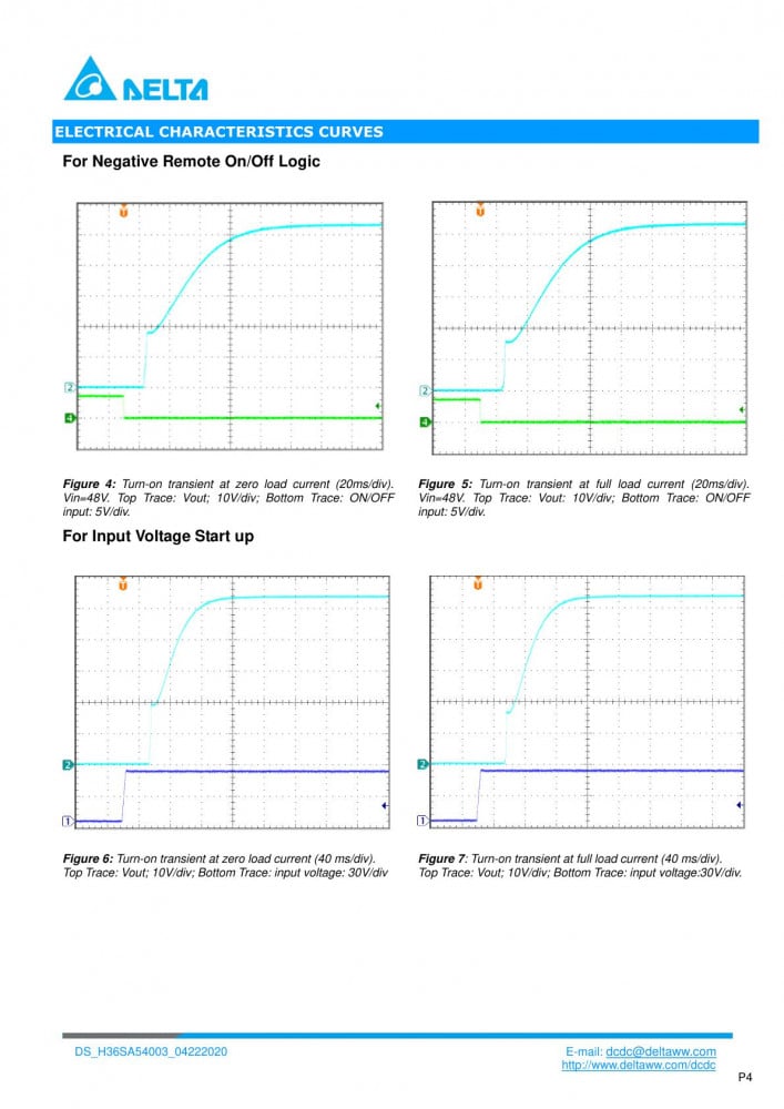 H36SA54003NNFC datasheet page 4