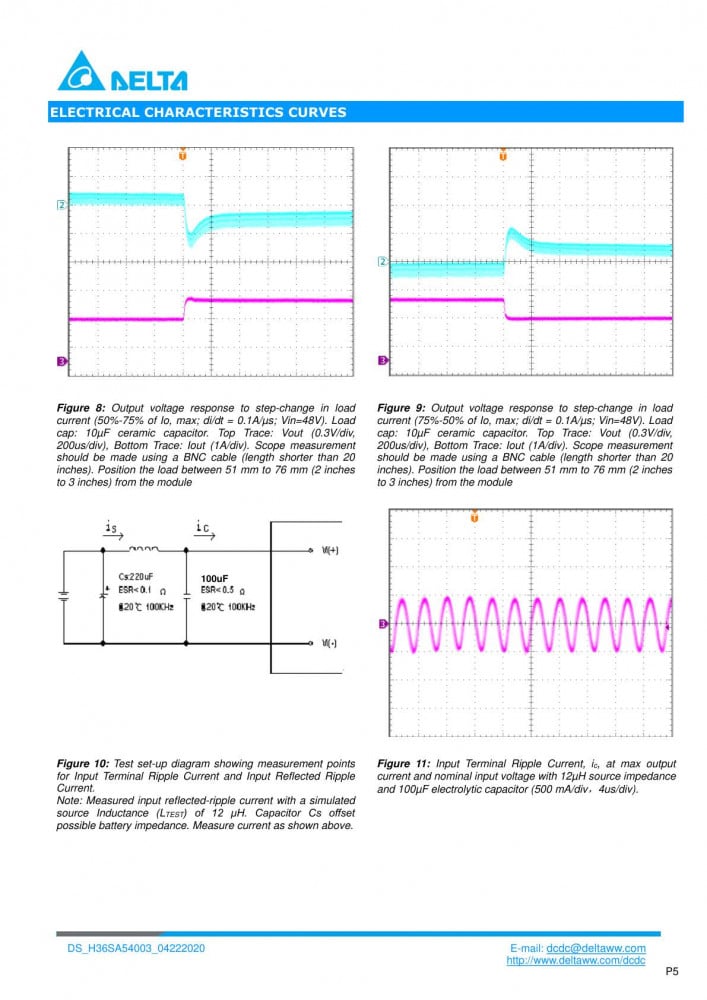H36SA54003NNFC datasheet page 5