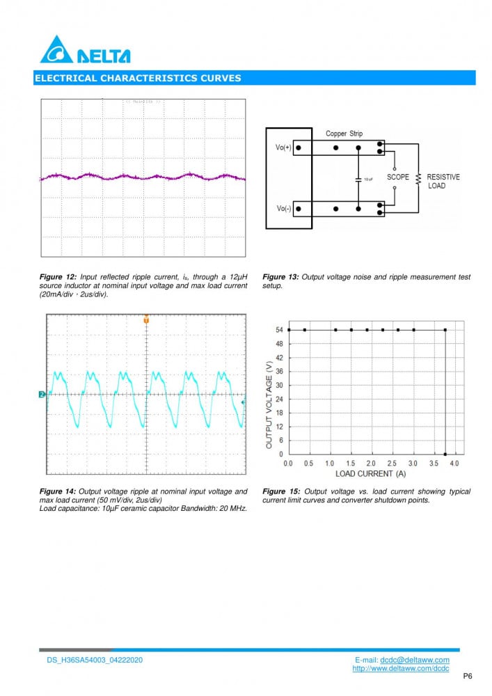 H36SA54003NNFC datasheet page 6