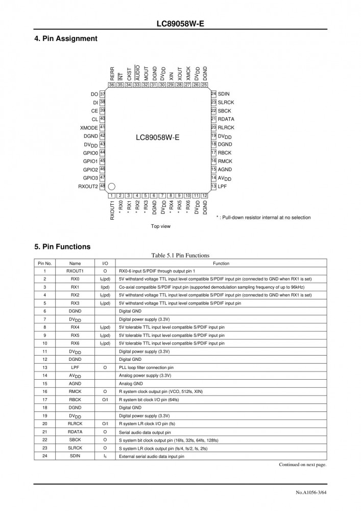 LC89058W document preview, page 3
