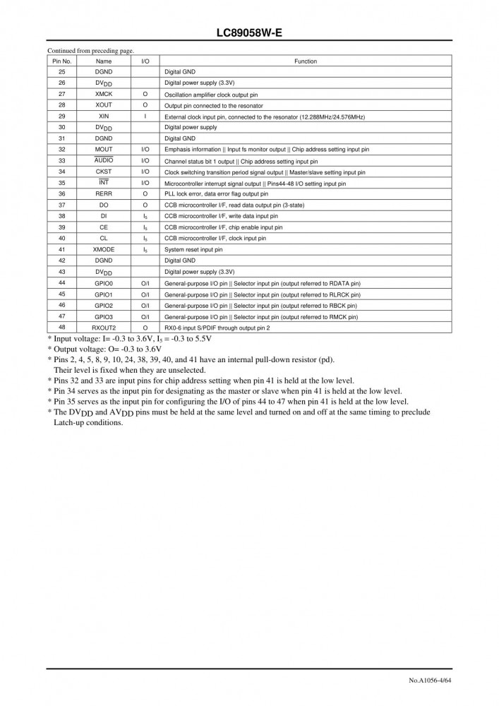 LC89058W document preview, page 4