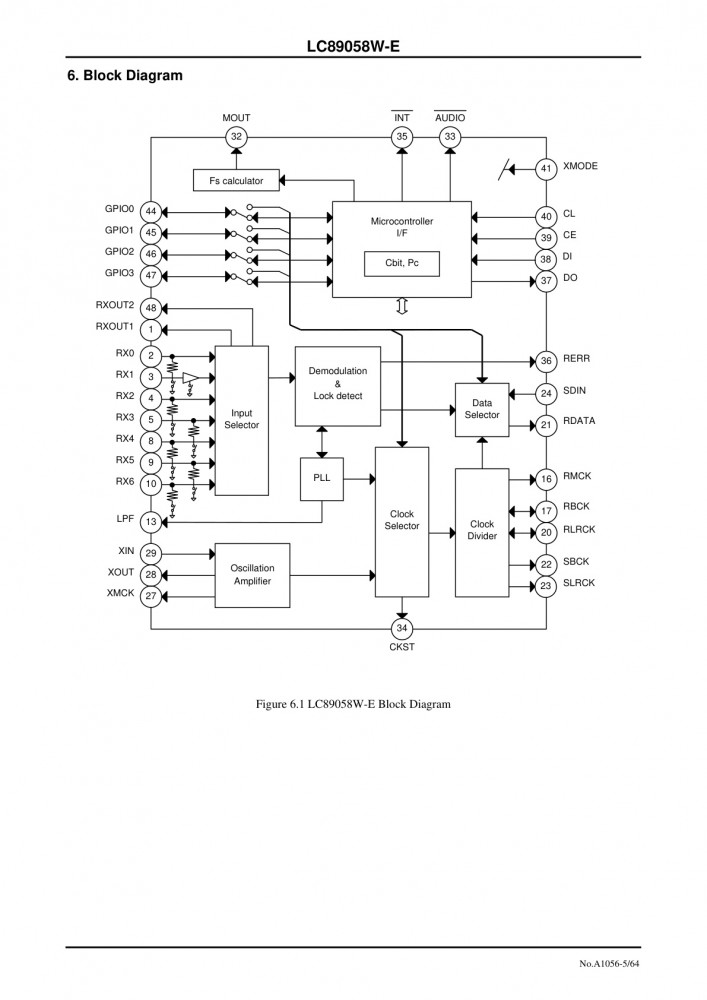 LC89058W document preview, page 5
