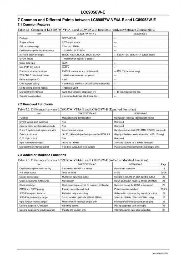 LC89058W document preview, page 6