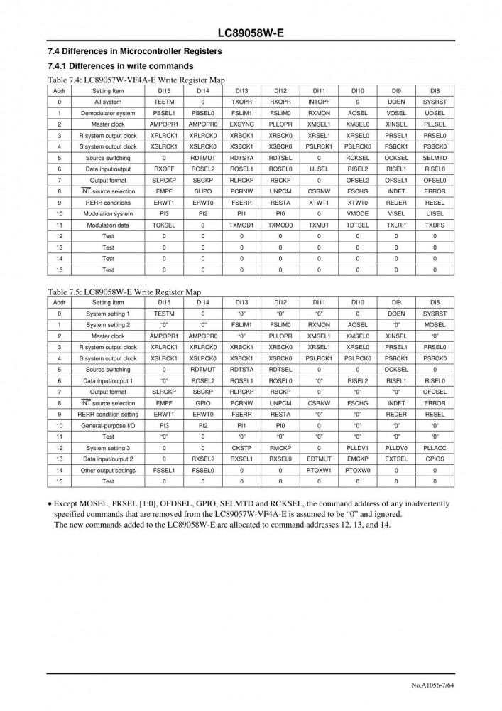LC89058W document preview, page 7