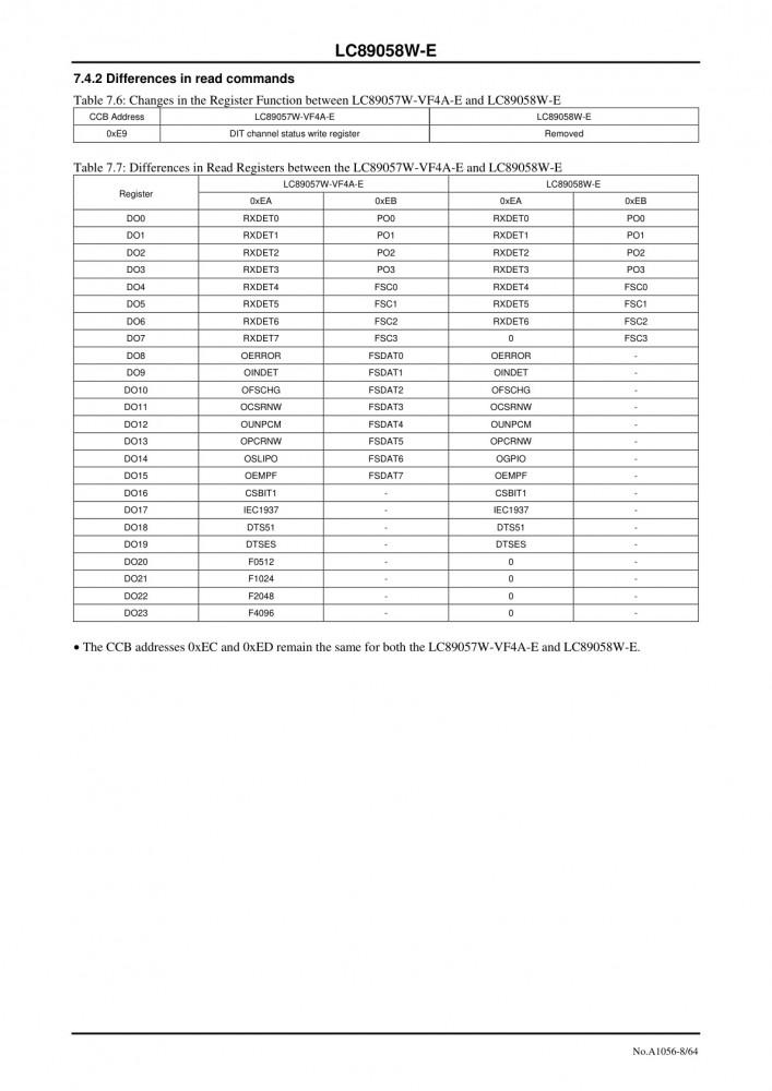 LC89058W document preview, page 8
