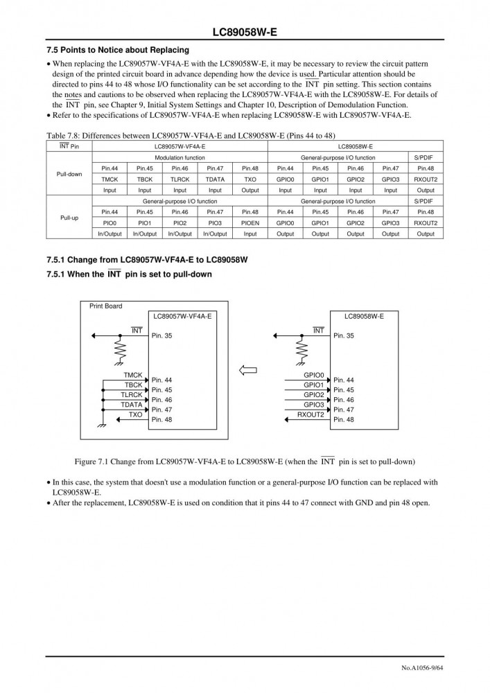 LC89058W document preview, page 9