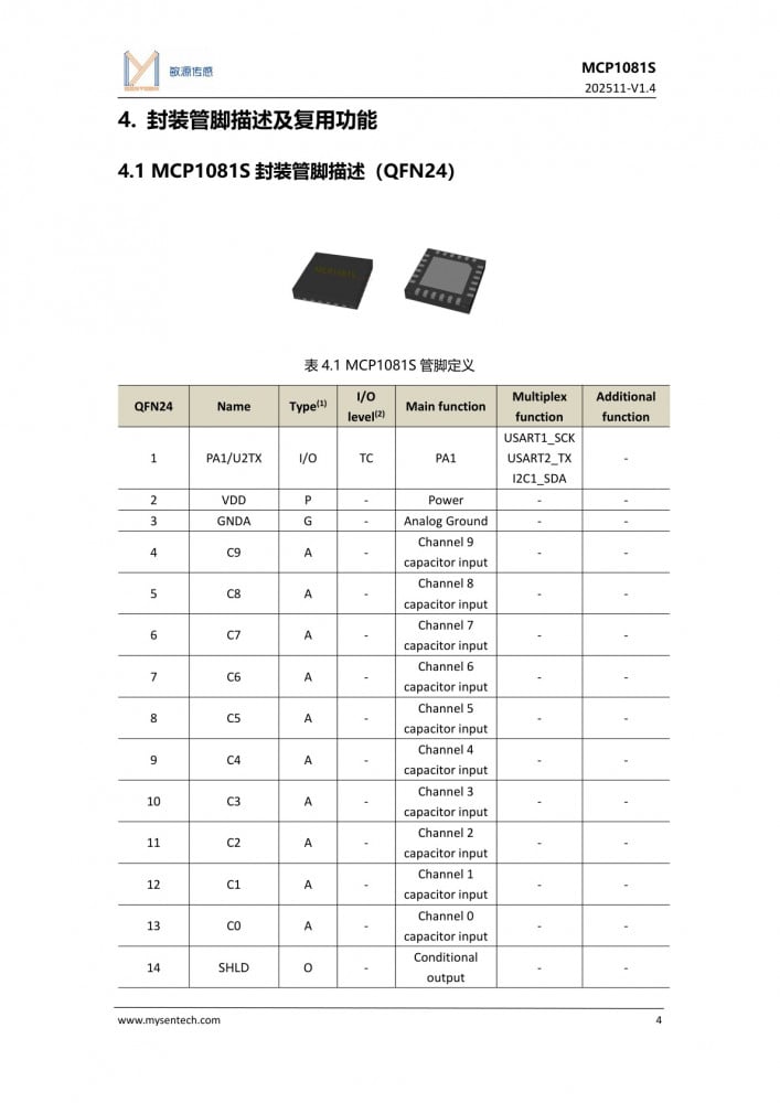 MCP1081S datasheet page 4