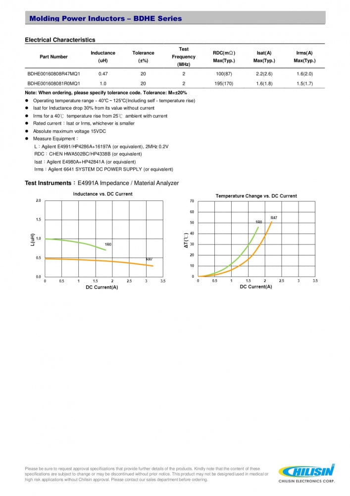 Chilisin BDHE datasheet page 2