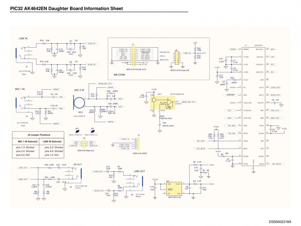 AC320100 information sheet page 2