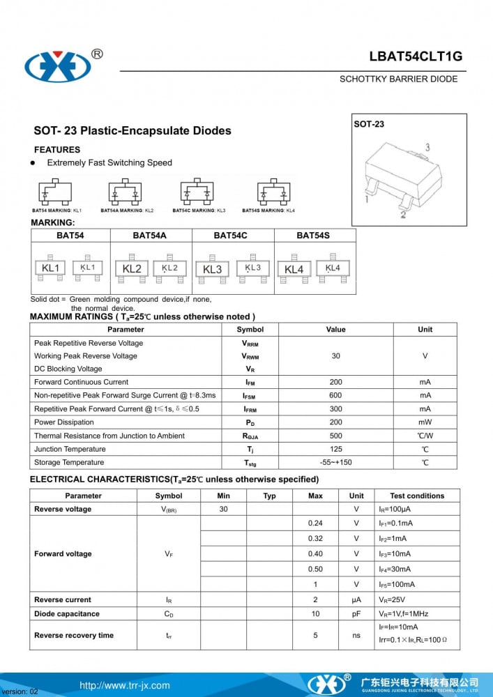 LBAT54CLT1G datasheet page 1