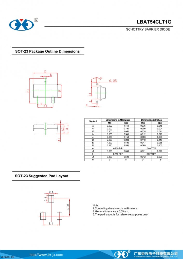 LBAT54CLT1G datasheet page 3