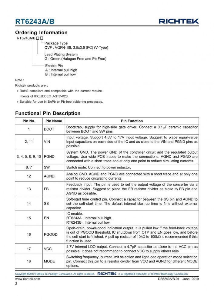 RT6243A/B datasheet preview page 2