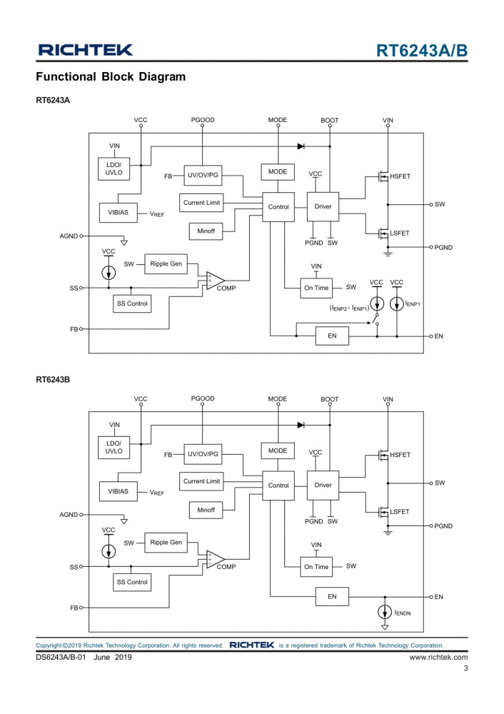 RT6243A/B datasheet preview page 3