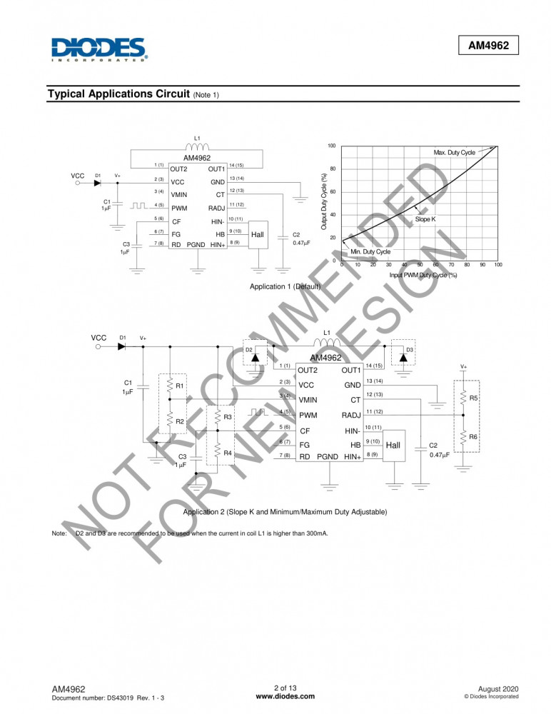 AM4962 datasheet page 2