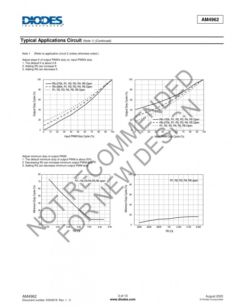 AM4962 datasheet page 3