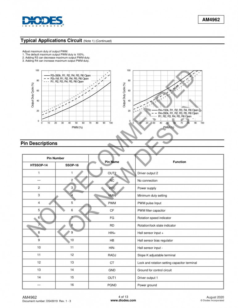 AM4962 datasheet page 4