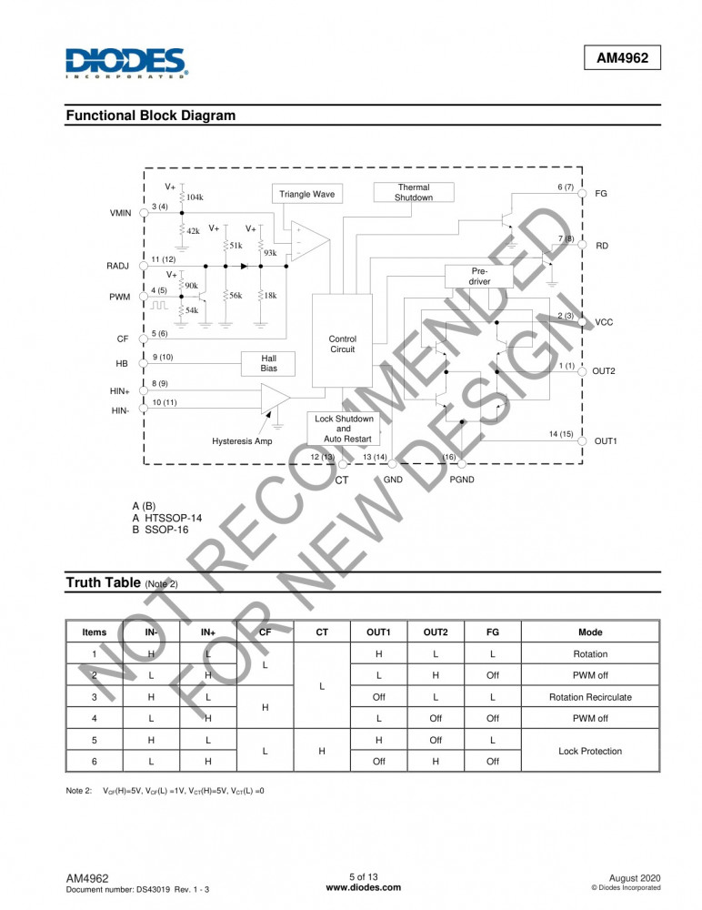 AM4962 datasheet page 5