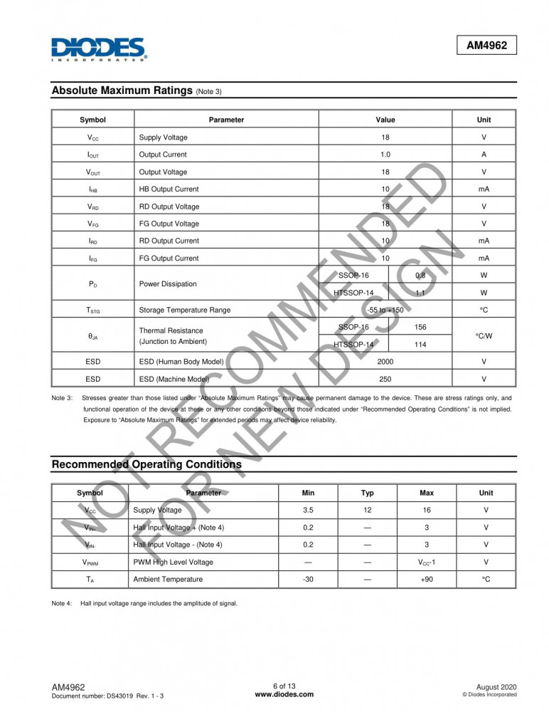 AM4962 datasheet page 6