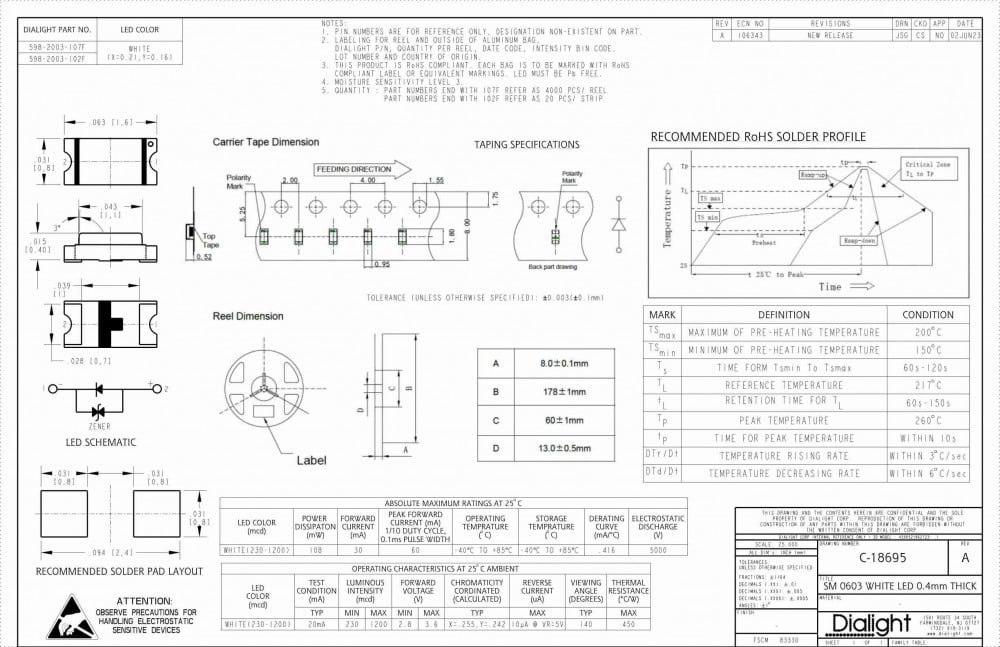 Dialight 598-2003-107F technical document preview