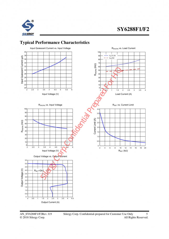 SY6288F1ABC datasheet page 5