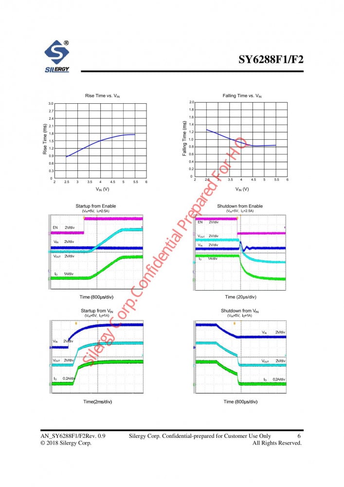 SY6288F1ABC datasheet page 6