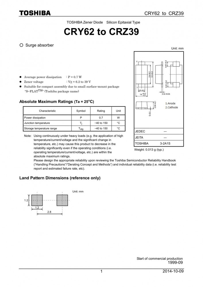 TOSHIBA CRZ15 datasheet page 1