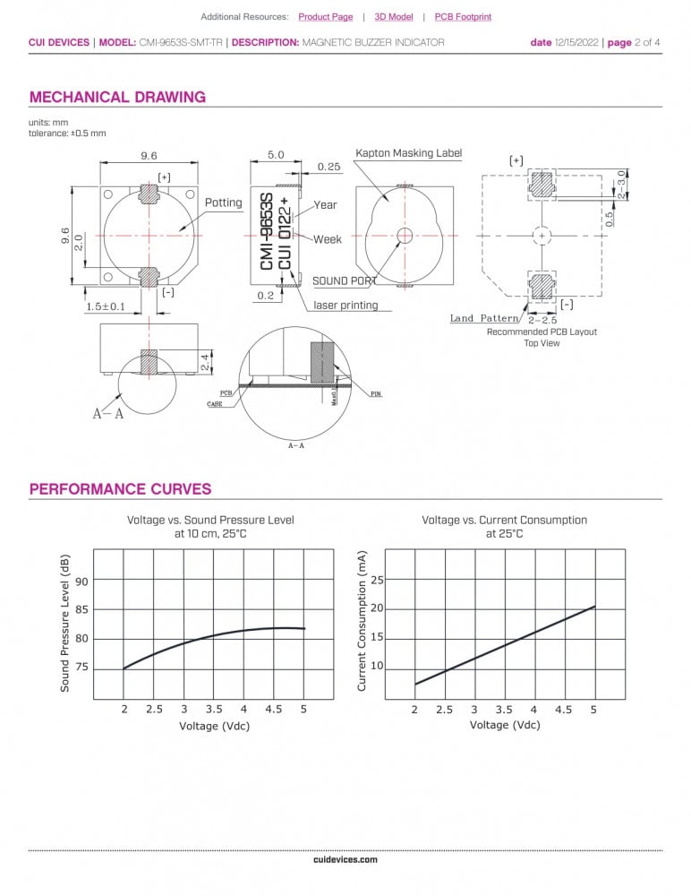 CMI-9653S-SMT-TR datasheet page 2
