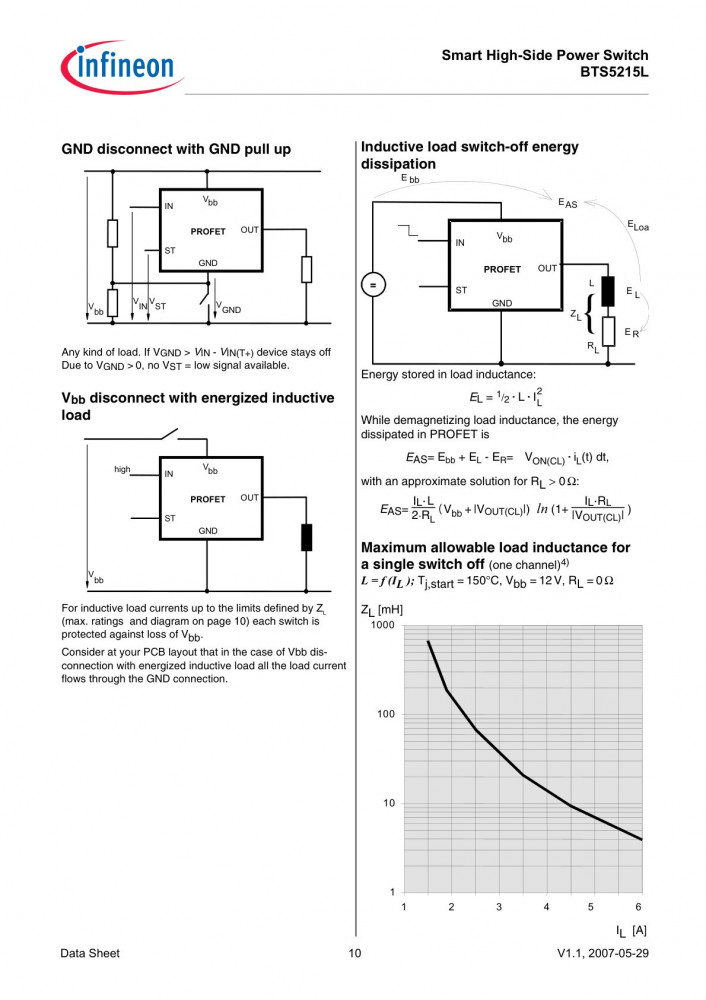 BTS5215L datasheet page 10