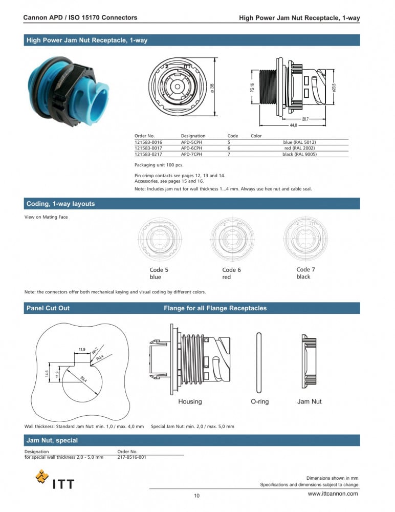ITT CANNON APD datasheet page 10