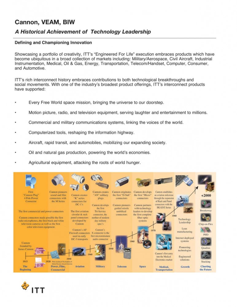ITT CANNON APD datasheet page 2
