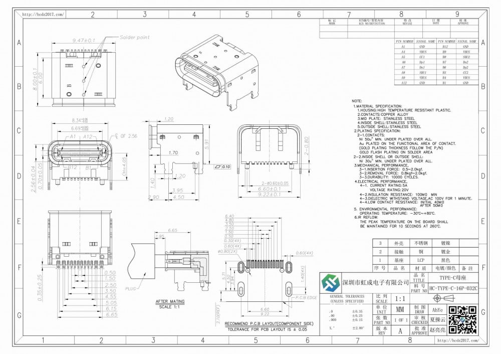 HC-TYPE-C-16P-032C technical document page