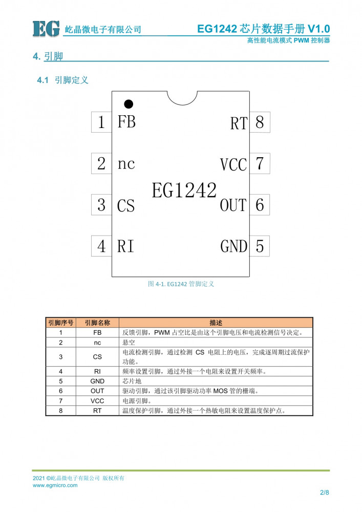 EG1242 datasheet page 5