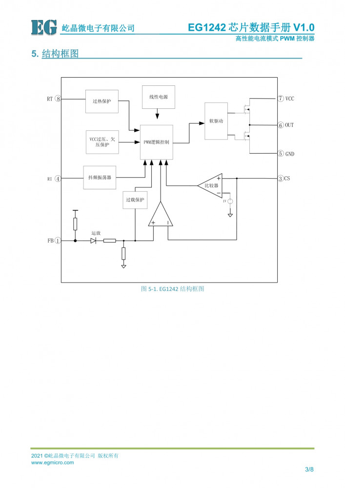 EG1242 datasheet page 6