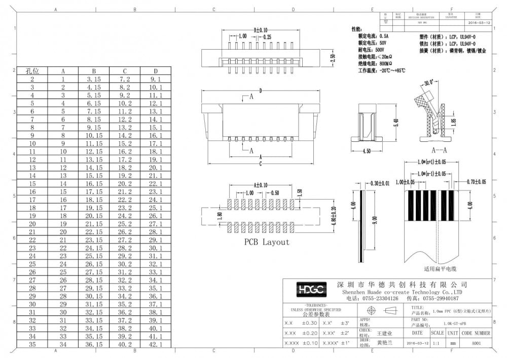 HDGC 1.0K-GT-4PB technical document