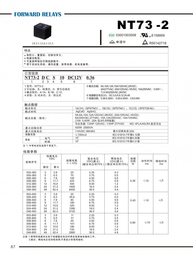 NF NT73-2 relay datasheet page 1