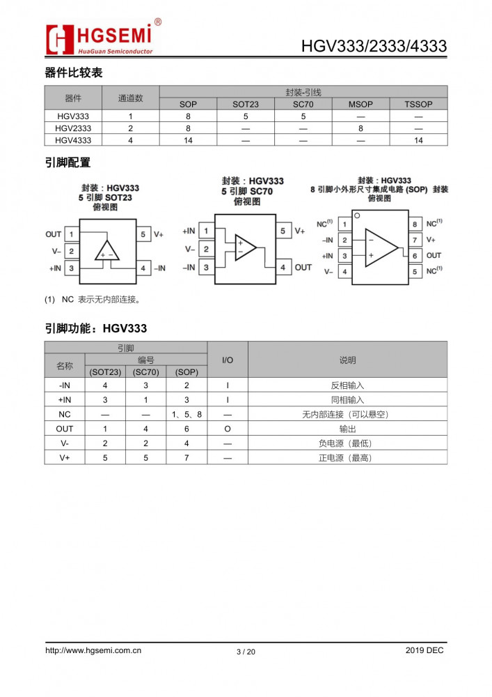 HGV333M5/TR datasheet page 3