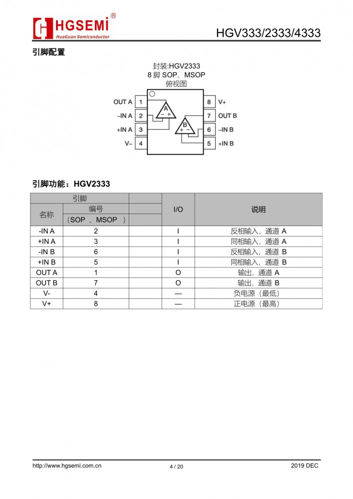 HGV333M5/TR datasheet page 4