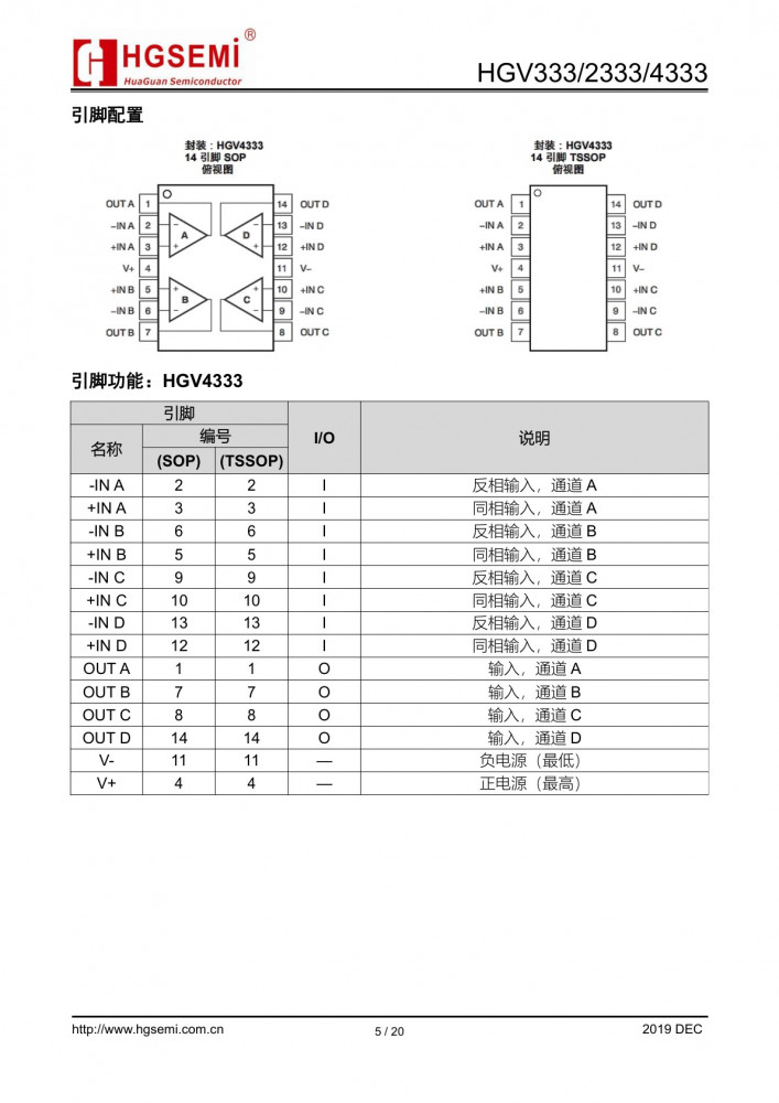 HGV333M5/TR datasheet page 5
