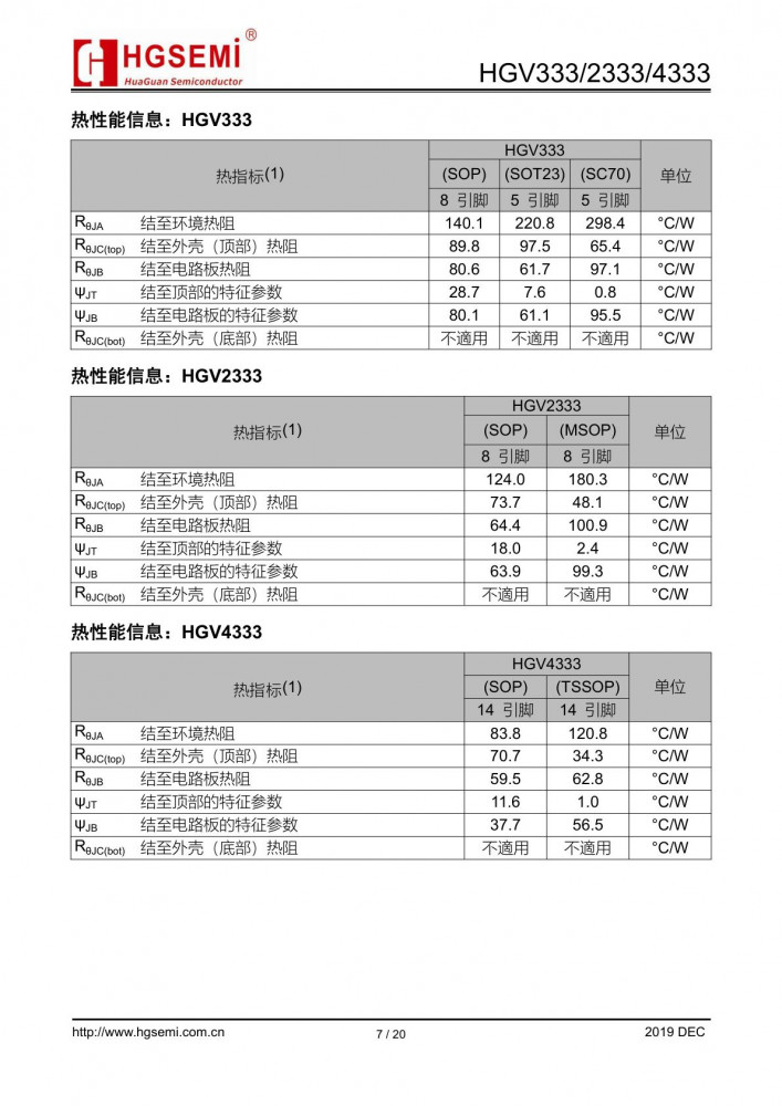 HGV333M5/TR datasheet page 7