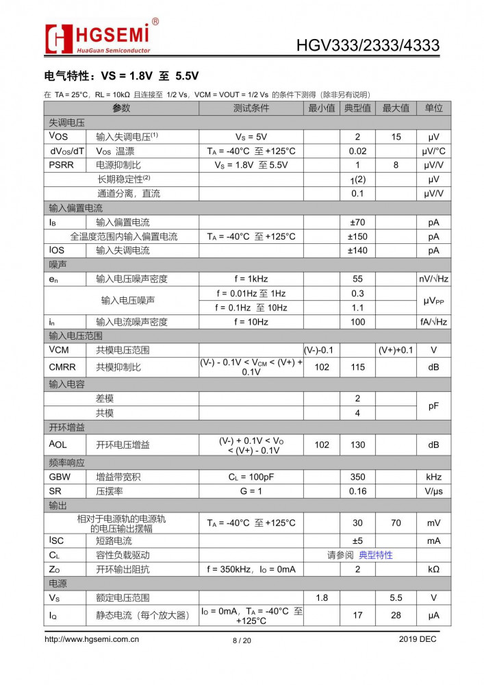 HGV333M5/TR datasheet page 8