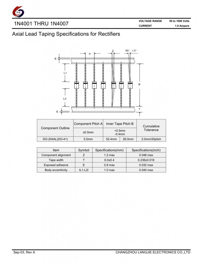 1N4007 datasheet page 3