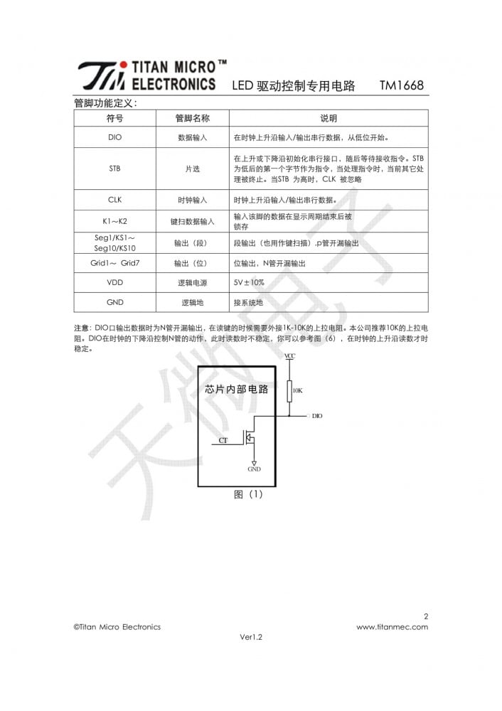 TM1668 datasheet page 2