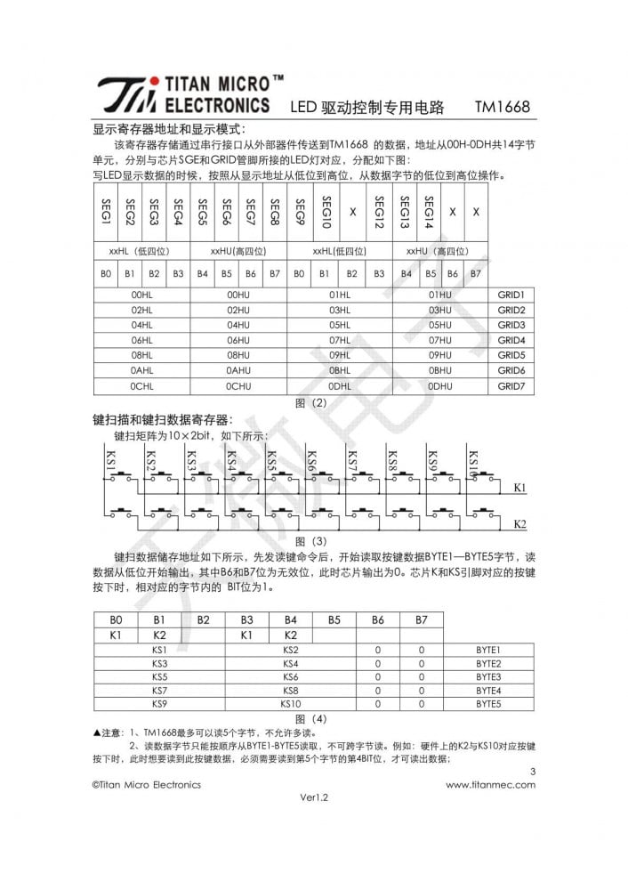 TM1668 datasheet page 3