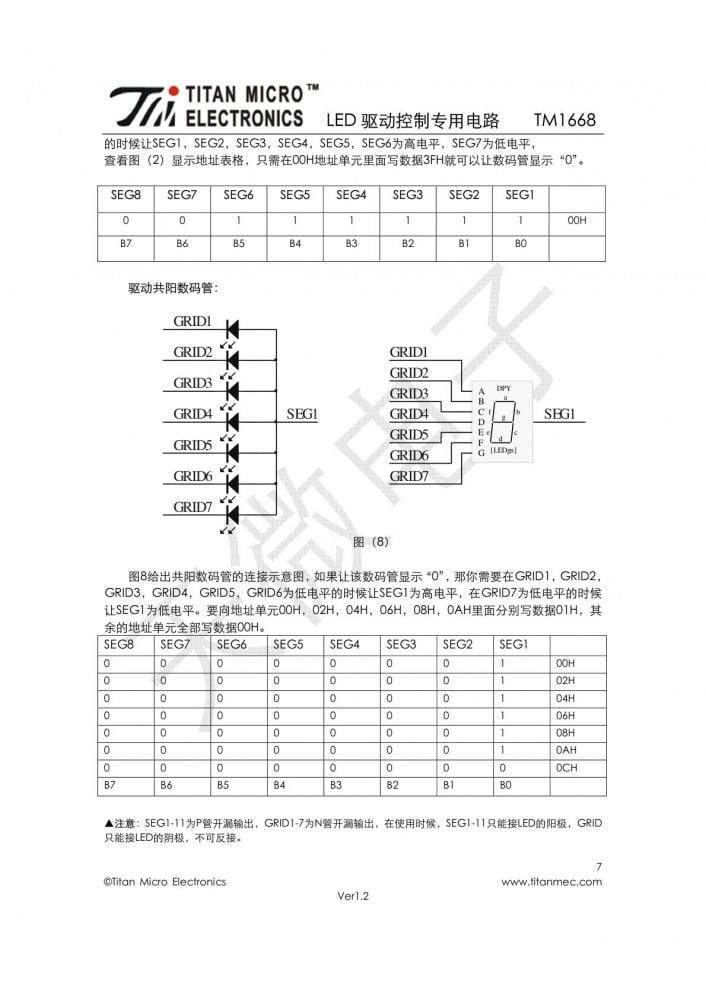 TM1668 datasheet page 7